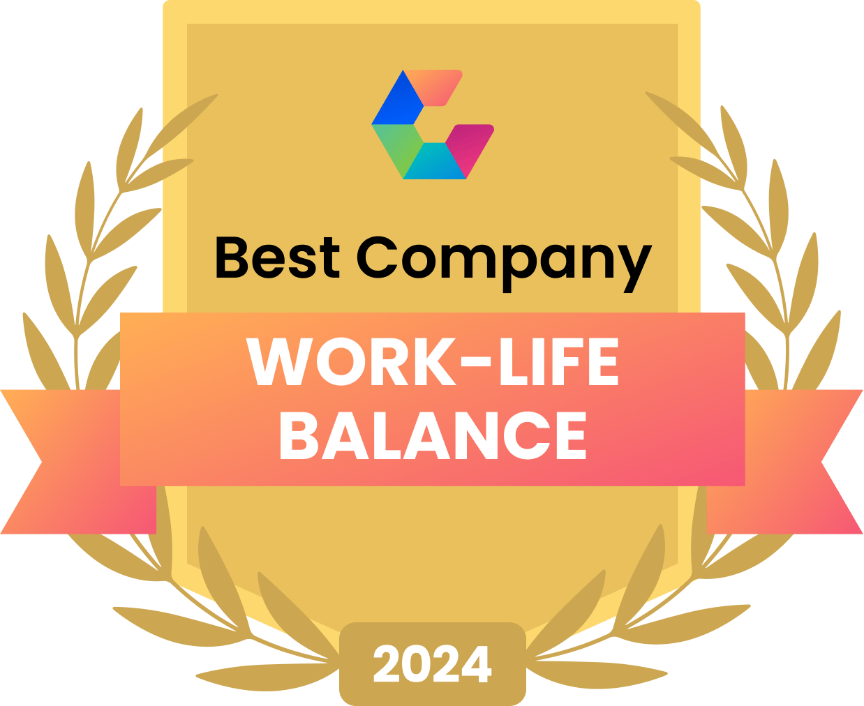 Kyruus Health Careers: Do Work that Matters